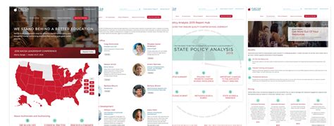 Component Based Design With Style Tiles And Content Patterns