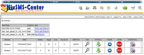 13 Contoh Application Programming Interface