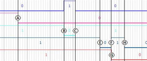 Add Additional Plot To Subplot Plotly Python Stack Overflow