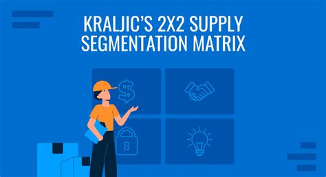 Kraljics 2x2 Supply Segmentation Matrix Explained