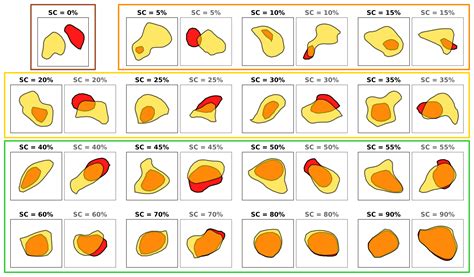 incrementally tracking long climate dataset · antsimi py eddy tracker