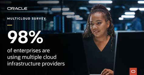gopikrishna jayaraman on linkedin cloud