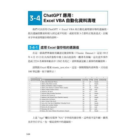Chatgpt新書 85折 慳25 Chatgpt × Excel Vba 網路爬蟲與資料分析 香港原價167 電腦＆科技