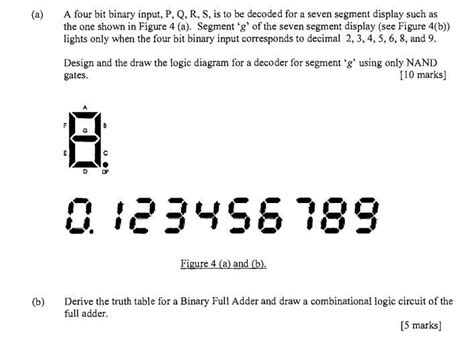 solved a four bit binary input p q r s is to be decoded