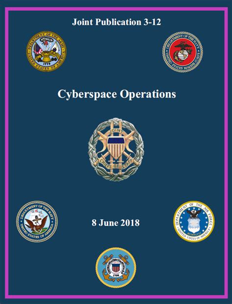 Joint Publication 3 12 Cyberspace Operations Public Intelligence