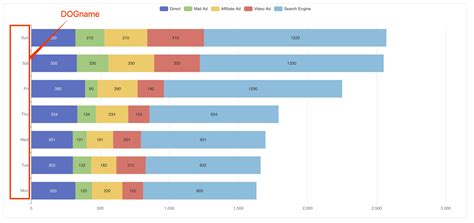 Dashboard Template Learn And Share Ninox Community