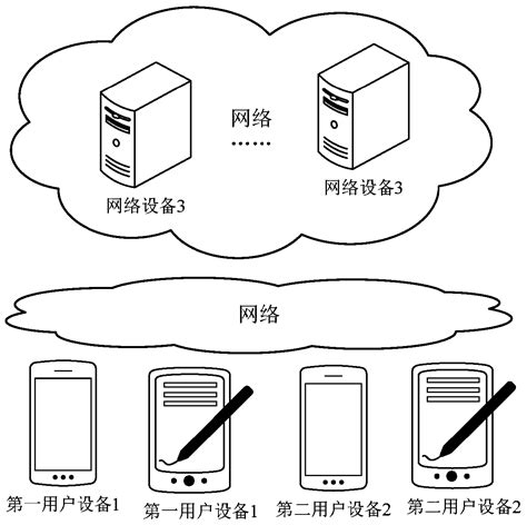 A Method Device And System For Transmitting Information Eureka Patsnap