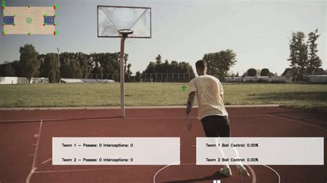 Computervision Poseestimation Yolov8 Opensourceai Behavioranalysis Raj Aryan
