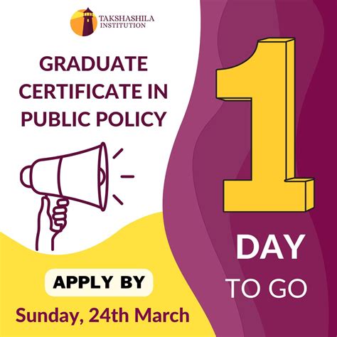 Sridhar Krishna On Linkedin I Highly Recommend This Course It