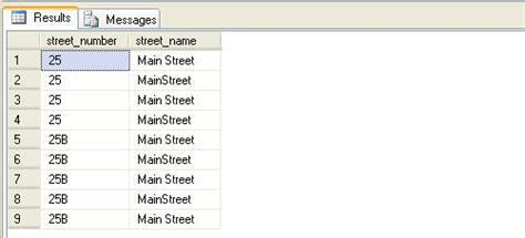 sql server format address string stack overflow
