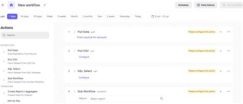 what is ai automated data connector and how does it work