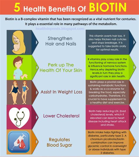 Vitamin B7 Biotin Function At Colby Westlake Blog