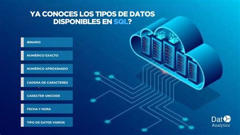 Dat Analytics En Linkedin Sqldatatypes Gestióndedatos Basededatos Eficienciaendatos