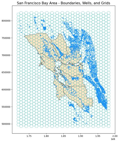 Point Density Measures Counts And Kernel Density — Python Open Source Spatial Programming