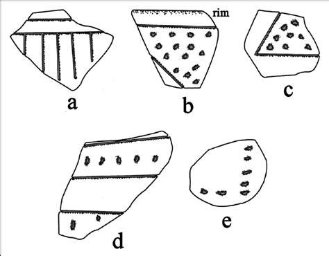 Incised Incised Punctated And Punctated Sherd Decorative Elements