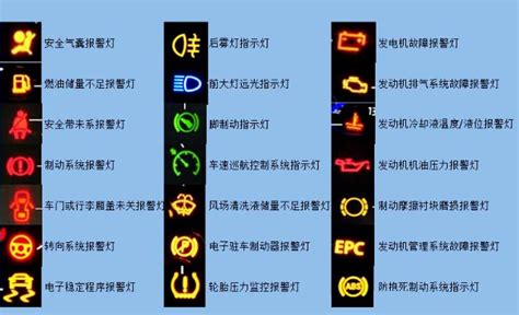 汽车故障指示灯 汽车仪表故障灯 车迷网