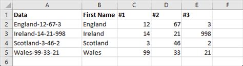 How To Split Delimited Data In Excel