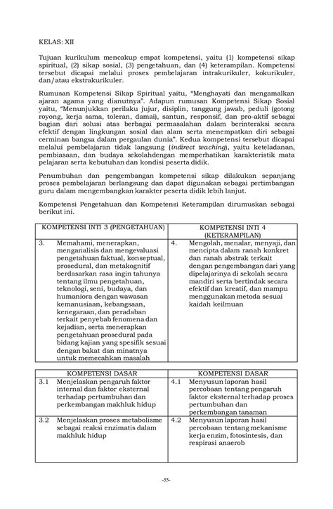 7 Ki Kd Biologi Sma Pdf