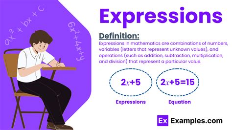 Expressions Definition Types English