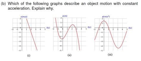 Solved B Which Of The Following Graphs Describe An Object