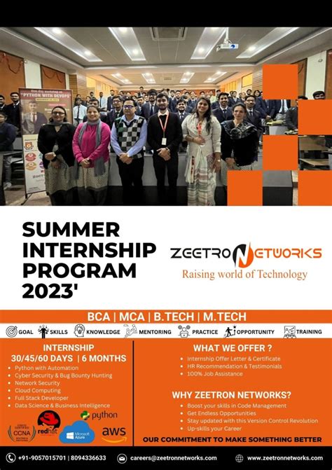 Career Training Development Cybersecurity Learning Cisco