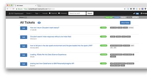 Building A Serverless Data Pipeline By Lorna Mitchell Center For