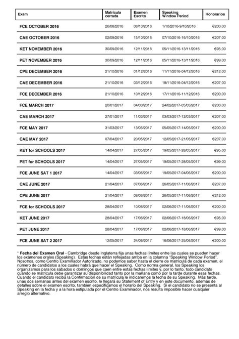 Calendario De Exámenes De Cambridge En Santander Kells School