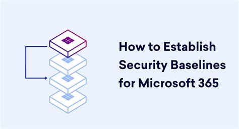 How To Establish Security Baselines For Microsoft