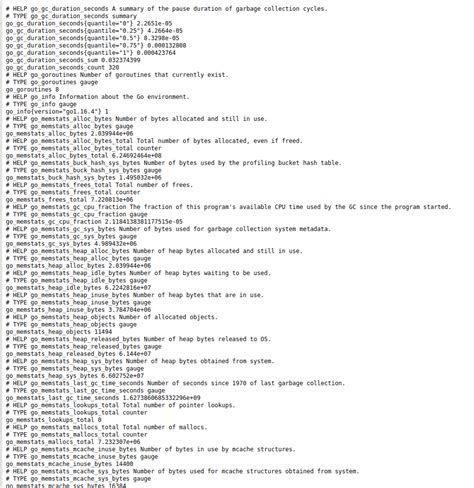 Promethues And Grafana Mysql Docker Örneği… By Deniz TÜrkmen Devops Türkiye☁️ 🐧 🐳 ☸️ Medium