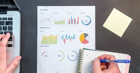 5 Data Driven Decision Making Examples GapScout