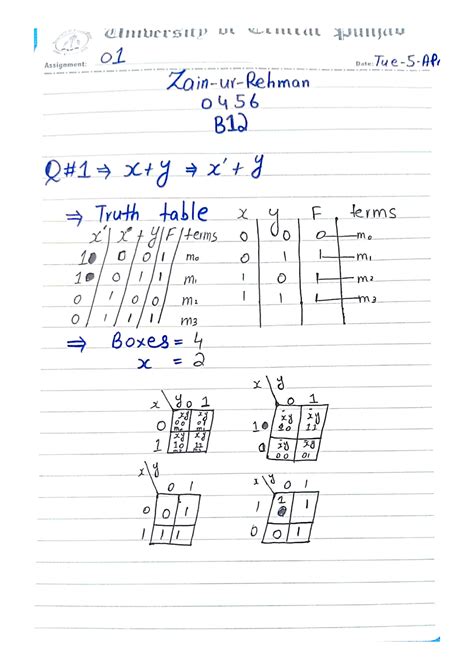 Solution Boolean Minimization Using Karnaugh Map Up To 4 Variable For