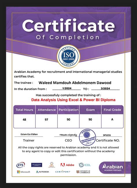 Data Analysis Using Excel And Power Bi Diploma Waleed Abdelmeniem 16 Comments