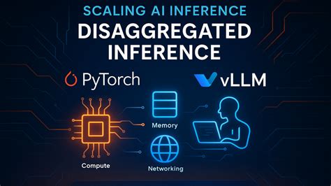 Disaggregated Inference With Pytorch And Vllm Scaling Large Language