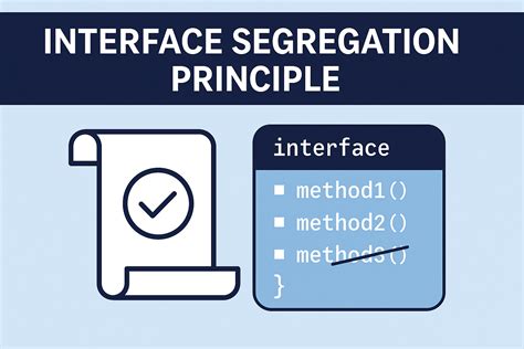 Interface Segregation Principle Isp