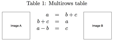 graphics using multirow between two figures in a table tex latex