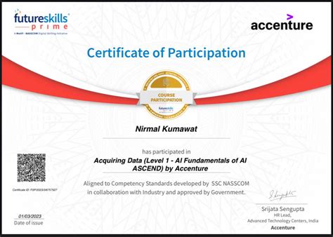 Nirmal Kumawat On Linkedin Hello Connection I Have Successfully