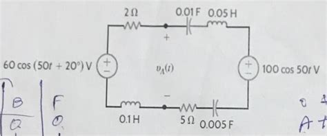 Solved Solve Using Superposition Chegg