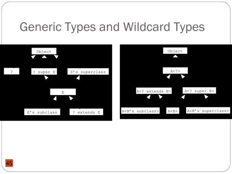 Ppt Cs203 Lecture 3 Powerpoint Presentation Free Download Id1837287