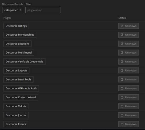 Dashboard Still Dead Discourse Plugin Manager Pavilion