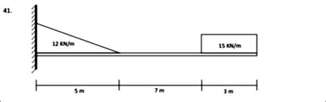 Solved Instructions Solve For The Slope And Maximum Chegg