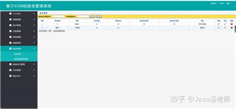 基于ssm框架开发的宿舍管理系统javaweb项目源码 知乎