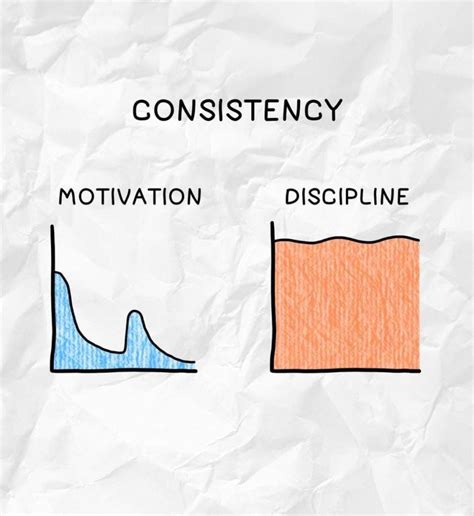 How To Deal With Blockers In Agile Teams By Luke Pivac Agile Adapt Medium