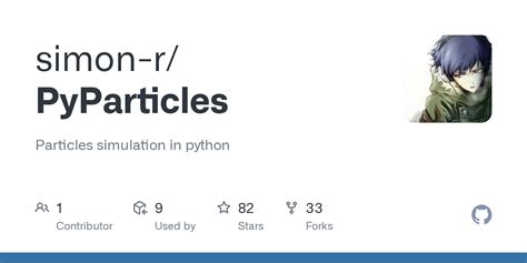 GitHub Simon R PyParticles Particles Simulation In Python