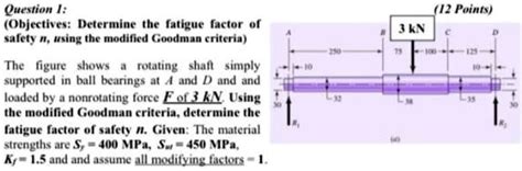 Question 1 Objectives Determine The Fatigue Factor Of Safety N Using The Modified Goodman