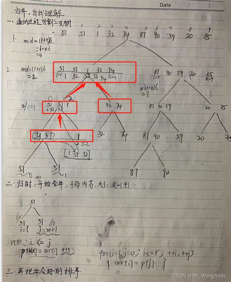 数据结构与算法排序算法归并排序 Ew帮帮网
