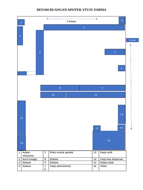 Contoh Denah Ruangan Apotek Pdf