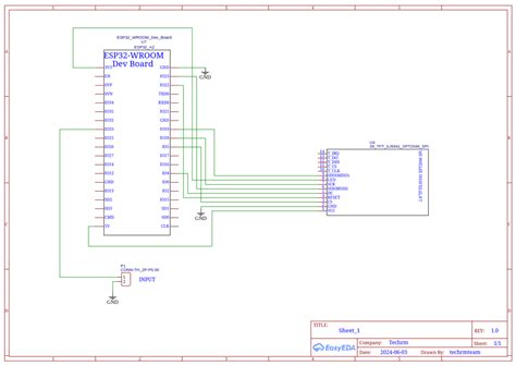 Digital Frequency Meter With ESP32 And TFT Display An Economical And Essential Solution For The