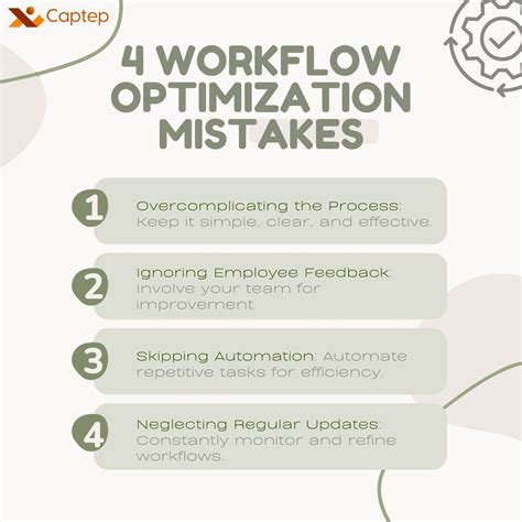 Workflowoptimization Businessefficiency Productivitytips Automation