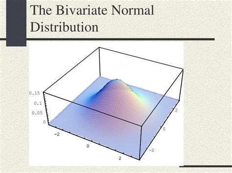 Ppt Conditional Distributions And The Bivariate Normal Distribution