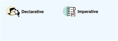 A Fool Proof Guide To Infrastructure As Code Iac Avasoft